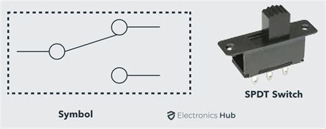 Dpdt Switch Schematic Symbol