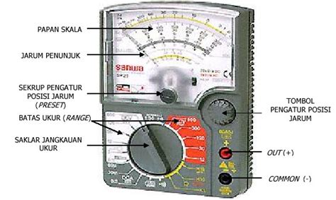Parts Of Analog Multimeter