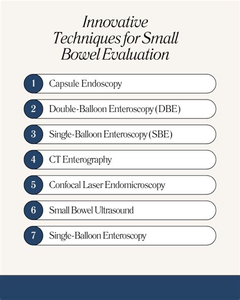 7 Innovative Small Bowel Evaluation Techniques Gastro Doc