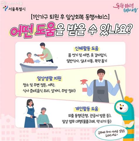 2023년 서울시 1인가구 정부 지원 서비스 신청방법