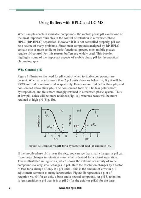 Pdf A Guide To Hplc And Lc Ms Buffer Selection · 4 Practical