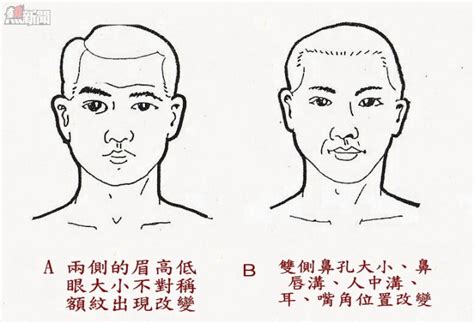 大細超問題可大可小 熱新聞 YesNews