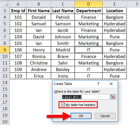 Tables In Excel Uses Examples How To Create Excel Table