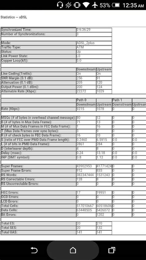 Ptcl Internet Issue Help Needed Technology PakWheels Forums