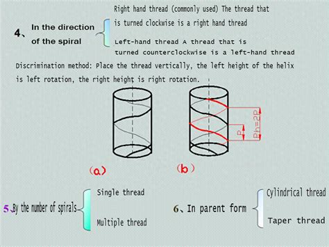 News How To Detect Threads
