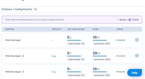 Anil Kumar V R On Linkedin Day16 30daysofcodechallenge 30daysofcode Fullstack Programming
