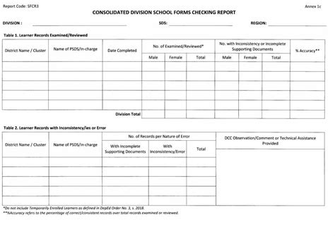 Deped School Forms Deped Order