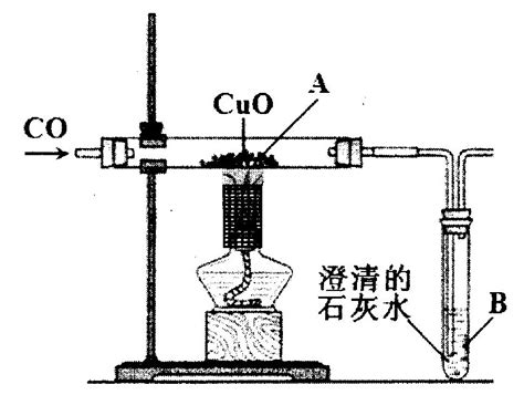 某同学设计右图所示的实验装置 进行一氧化碳还原氧化铜的实验 试回答 青夏教育精英家教网