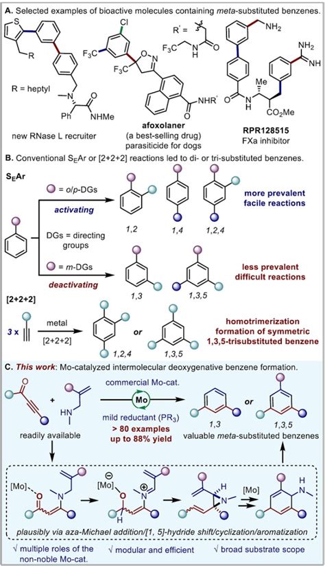厦大卓春祥团队JACS钼催化的分子间脱氧苯环形成反应用于模块化构建间位取代苯 X MOL资讯