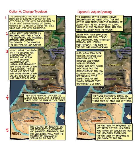 HAVE YOUR SAY Typeface Used Readability The Word For Word Bible Comic