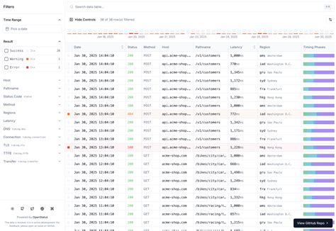 The React Data Table I Always Wanted Openstatus