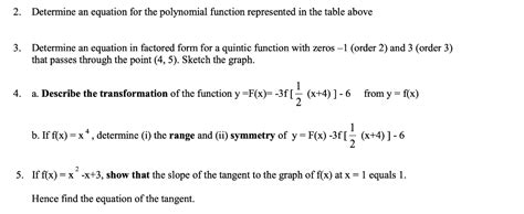 Solved Determine An Equation For The Polynomial Function Chegg Com