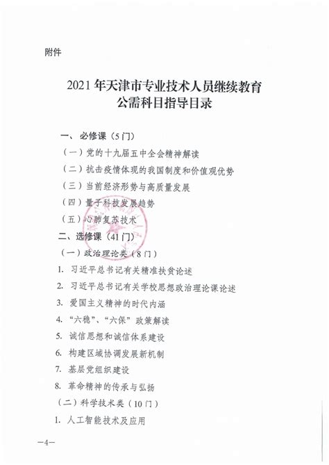 市人社局关于2021年专业技术人员继续教育公需科目学习有关事项的通知