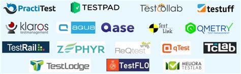 Test Core Solutions On Linkedin Softwaretesting Testmanagement