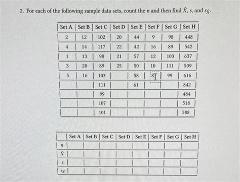 solved 2 for each of the following sample data sets count