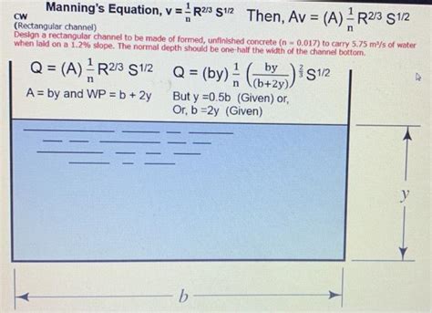 Solved V 1 CW Rectangular Channel N Design A Rectangular Chegg Com