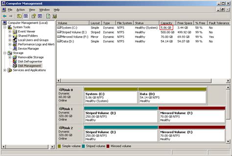 Dynamic Disk Partition Management And Extend Shrink Resize Dynamic