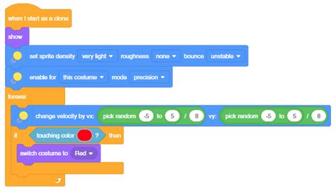 Costume Pictoblox Block Looks