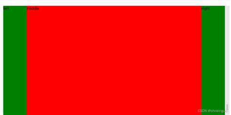 Css实现三栏布局css三栏布局 Csdn博客
