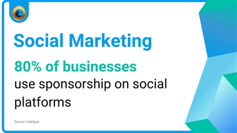 How To Create An Sem Strategy And Its Benefits