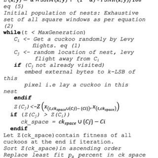 Pseudo Code For Proposed Algorithm Download Scientific Diagram