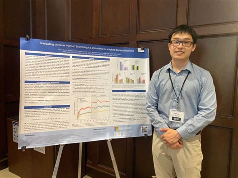 Dehao Terry Zhang On Linkedin It Was My Great Pleasure Attending Ic2s2 This Year At Upenn And