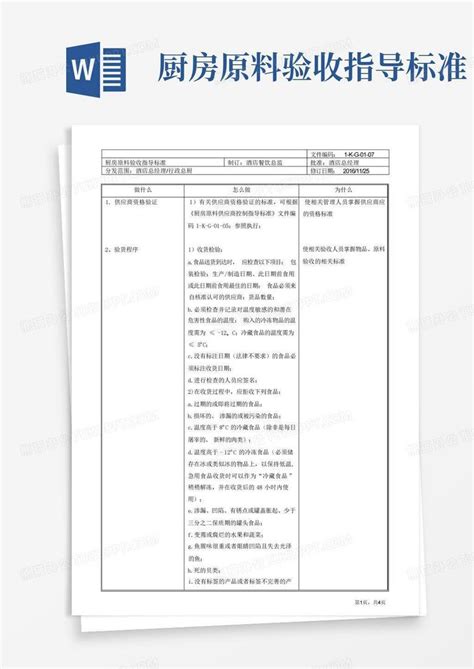 厨房原料验收指导标准Word模板下载 编号lwogzzjm 熊猫办公