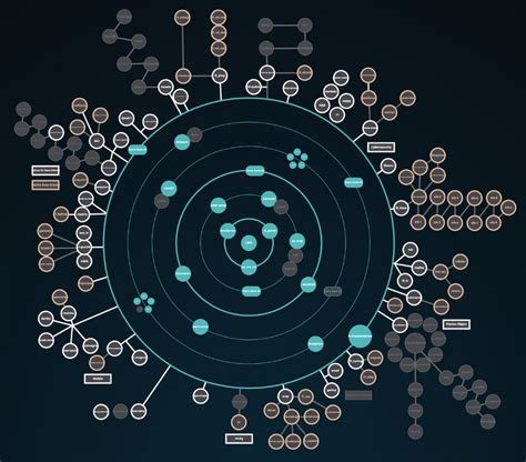 Hamza Haddani On Linkedin Codingjourney Coding Skilldevelopment 22 Comments