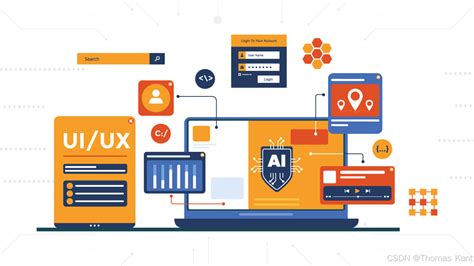 常用ui自动化测试框架自动化测试 Csdn专栏