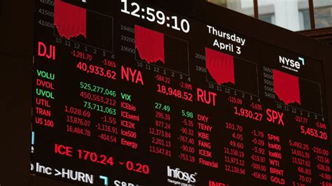 Срив на европейските акции след изказването на Тръмп за налагането на 50 мито за ЕС Новини