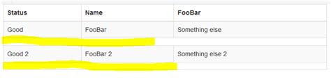 Html Hidden Rows In Bootstrap Have A Height Stack Overflow
