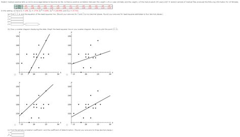 Solved C Find The Sample Correlation Coefficient R And The