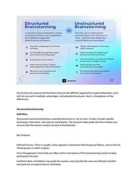 Structured Vs Unstructured Brainstorming Pdf Brainstorming Creativity