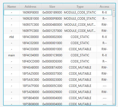 Cheat Codes AMS And Sx Os Add And Request Page 2647 GBAtemp Net The Independent Video