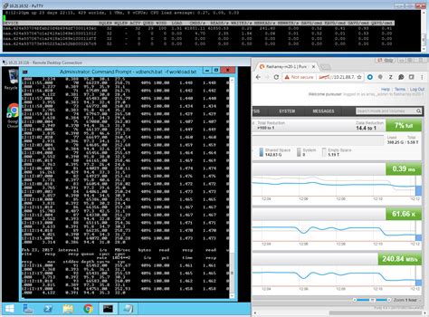 Understanding Vmware Esxi Queuing And The Flasharray Cody Hosterman