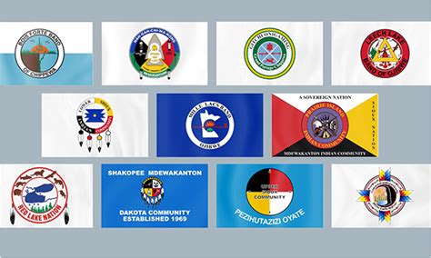 Flags Of The Us Indian Tribes