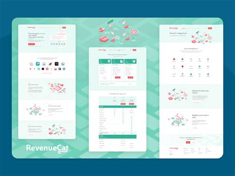 Sketch Wireframes Prototype Stunning UI UX For App And Web In Xd PSD Figma Upwork