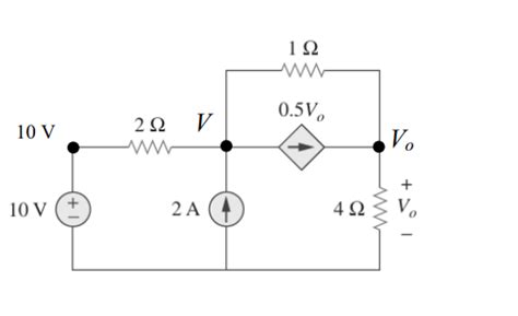 Solved Find V0 ﻿with Node Method Urgent