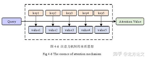 融合面部表情和肢体动作的人机交互意图识别 知乎