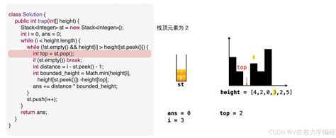 Leetcode经典题13 接雨水