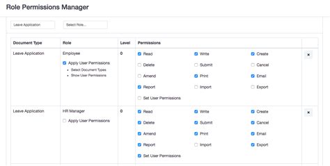 Erpnext Tutorials Permission And Roles In Erpnext