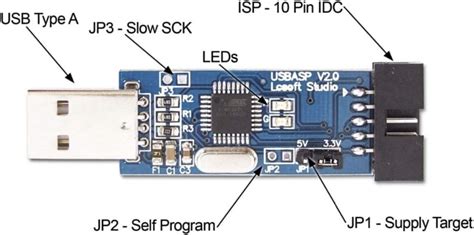 Programador Gravador Usb Isp Avr Asp Atmega8 Atmega128 Suporte Win7