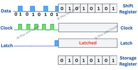 74hc595 Shift Register Interfacing With Arduino Uno Arduino Maker Pro