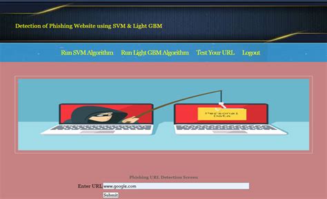 Github Sravya Major Project Detection Of Phishing Websites Using Machine Learning