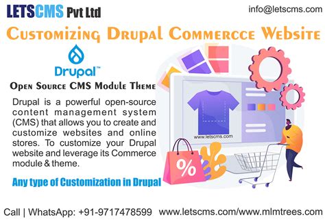 Customizing Drupal Website And Commerce — Open Source Cms Module Theme Ecommerce Website