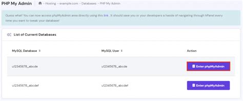 Comprehensive Codeigniter Tutorial For Beginners
