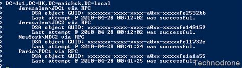 Monitor Ad Replication Status With Powershell • Technodrone