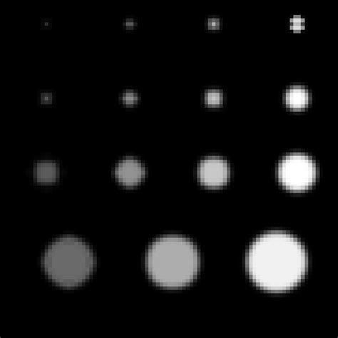 morphological operators with flat adaptive structuring elements derived download scientific