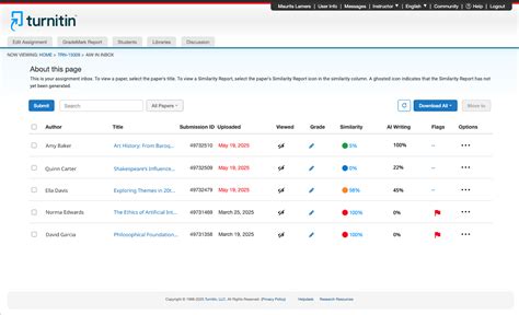 Managing The Assignment Turnitin Guides Managing The Assignment Turnitin Guides