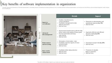 Key Benefits Of Software Implementation In Organization Business